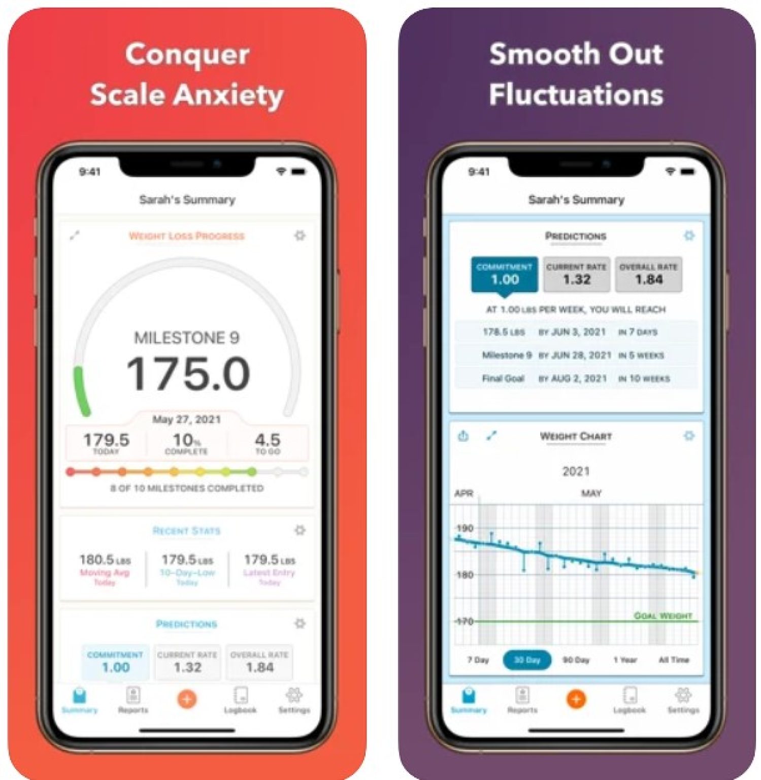 11 Best Digital Scale Apps for Android & iOS | Free apps for Android ...