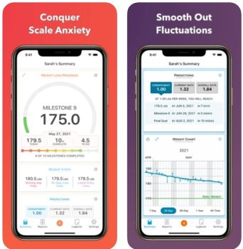 11 Best Digital Scale Apps for Android & iOS | Free apps for Android ...