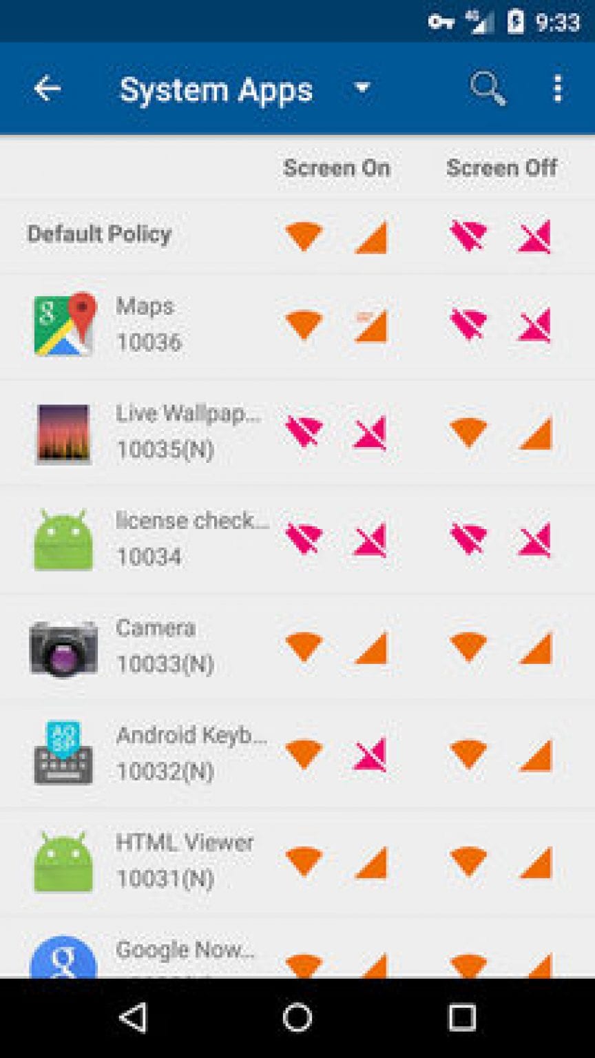 9 Best Firewall apps for Android | Freeappsforme - Free apps for ...
