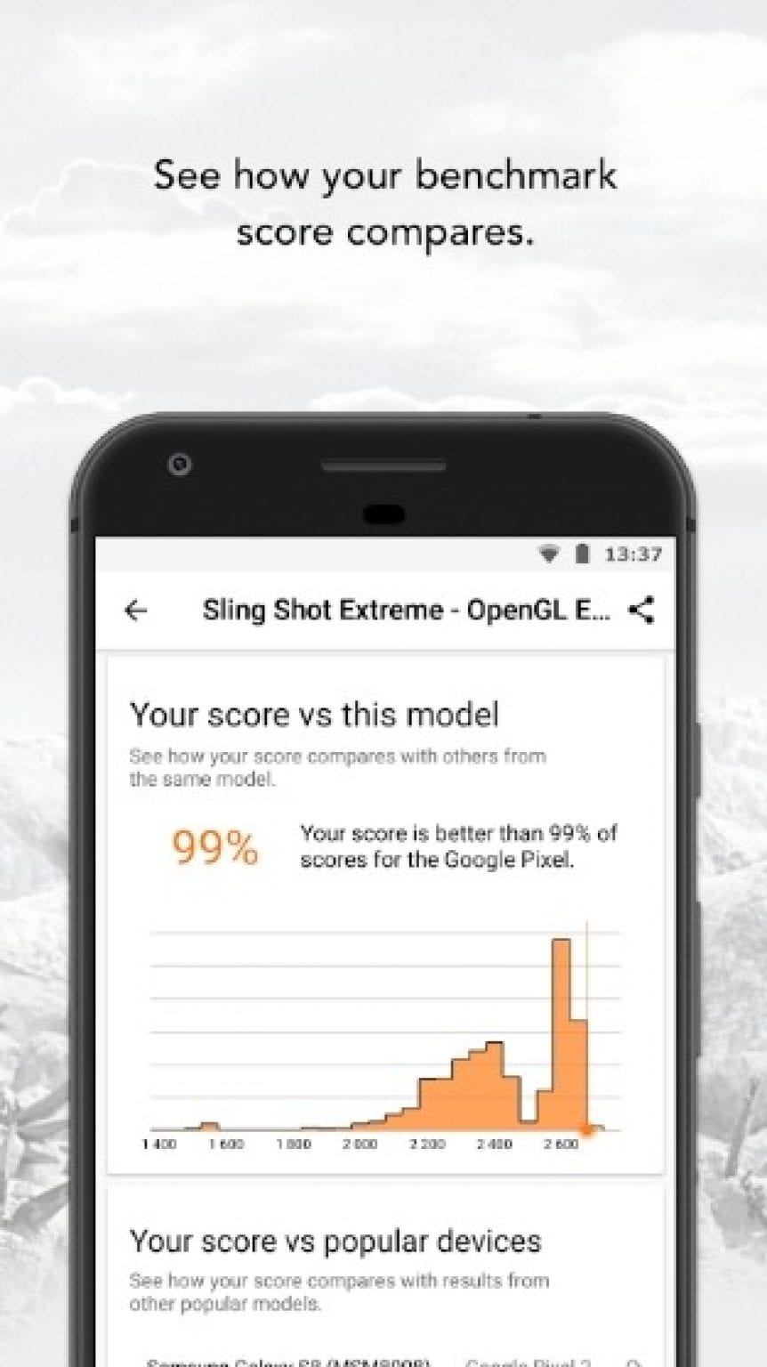 7 Best Benchmark Apps for Android & iOS | Free apps for Android and iOS