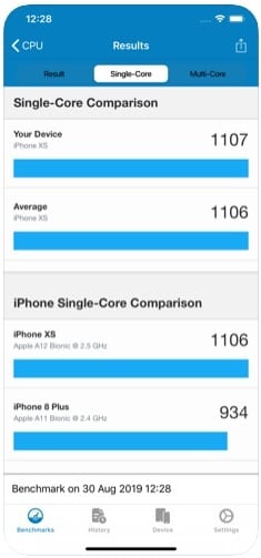 7 Best Benchmark Apps for Android & iOS | Free apps for Android and iOS