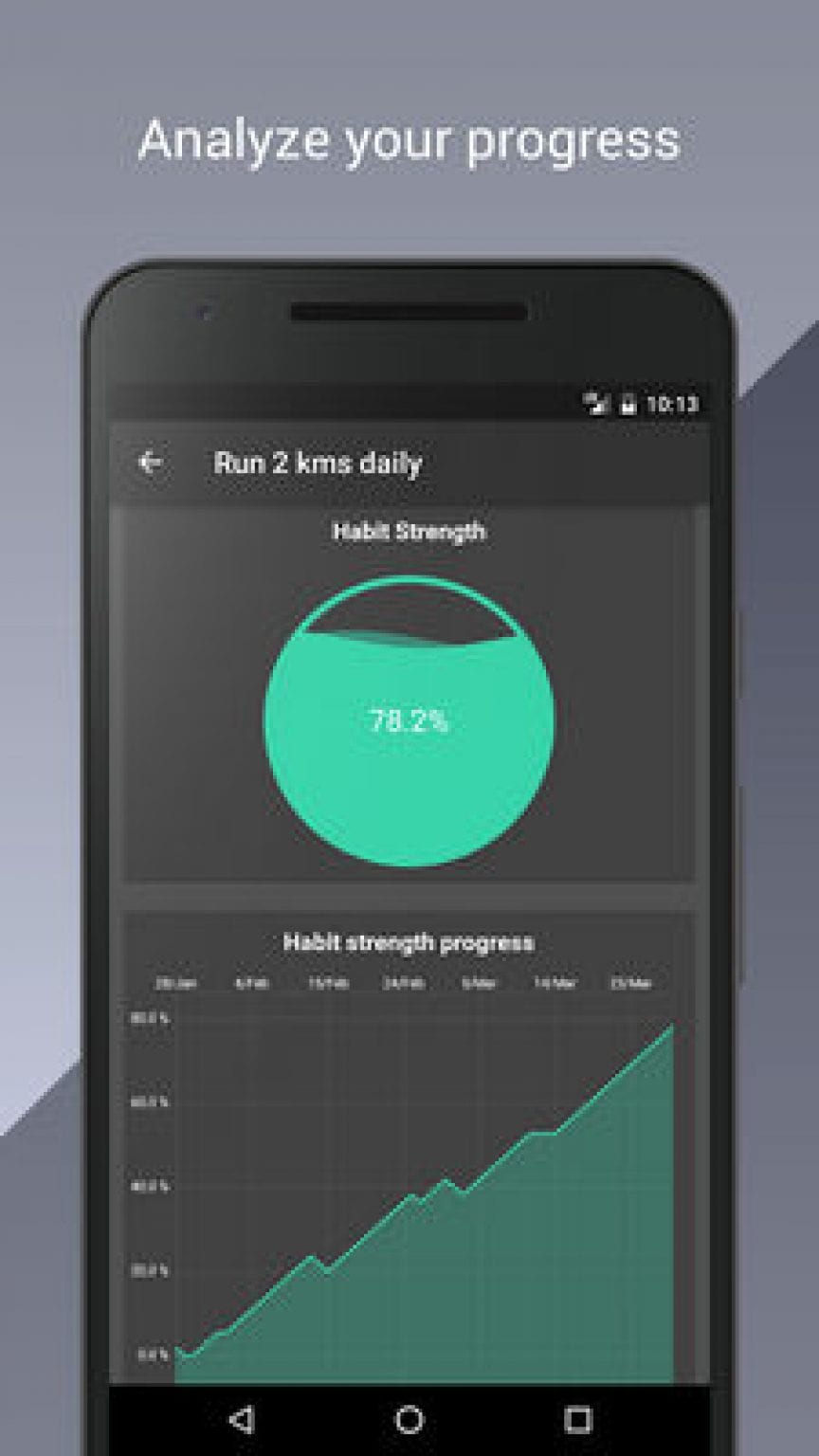 11 Free Habit Tracking Apps for Android & iOS | Free apps for Android ...