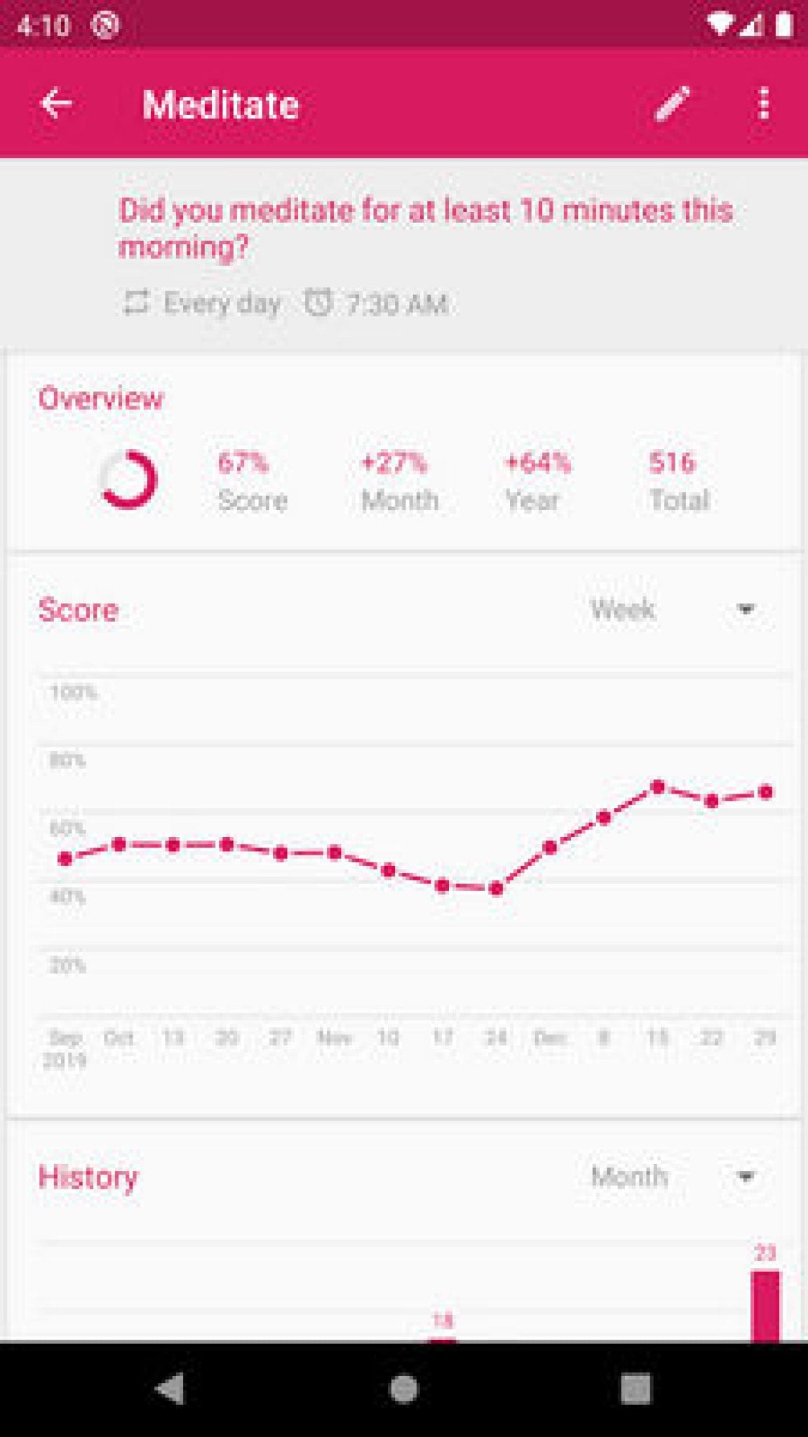 11 Free Habit Tracking Apps for Android & iOS | Freeappsforme - Free ...