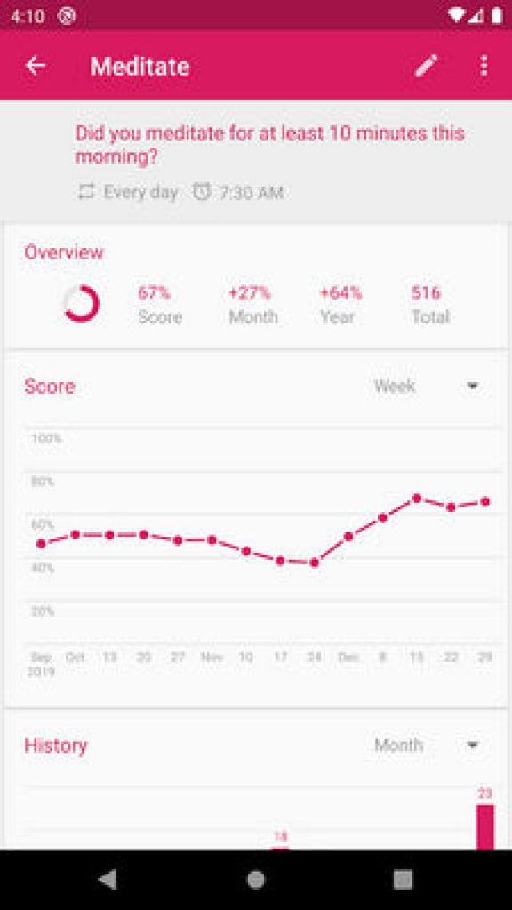 11 Free Habit Tracking Apps for Android & iOS | Freeappsforme - Free ...