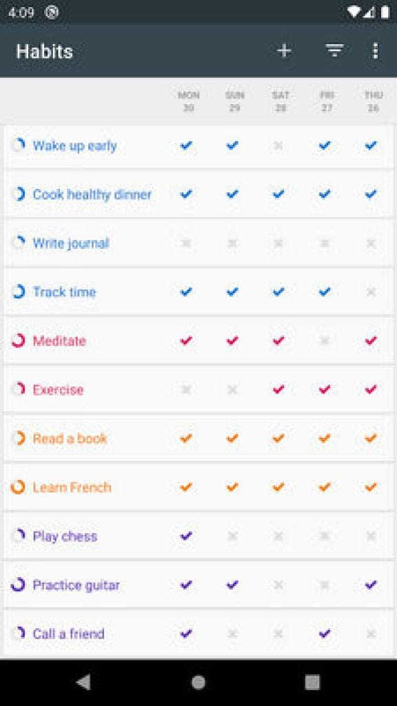 11 Free Habit Tracking Apps for Android & iOS | Freeappsforme - Free ...