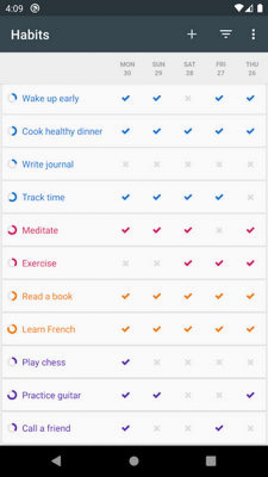 11 Free Habit Tracking Apps for Android & iOS | Freeappsforme - Free ...