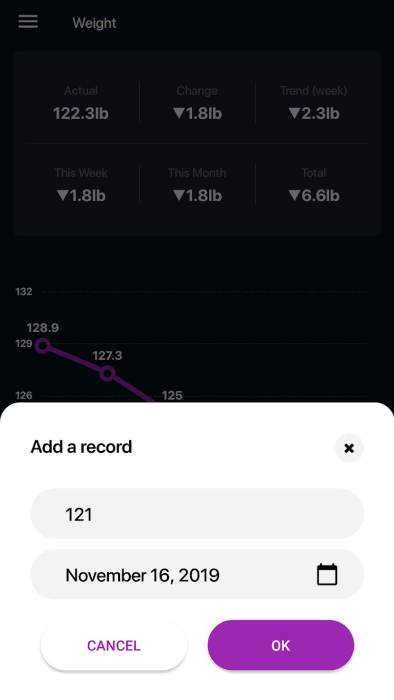 12 Free Weight Tracker Apps for Android & iOS | Freeappsforme - Free ...