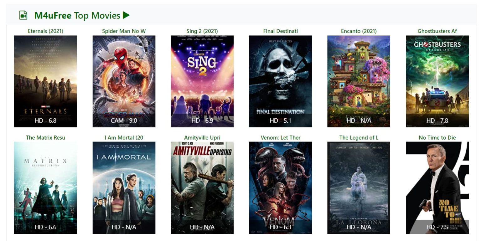 15 Free Websites to Stream Movies Online Without Signing Up ...