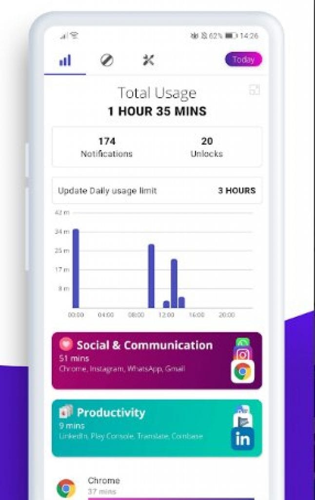9 Free Screen Time Apps for Parents (Android) | Freeappsforme - Free ...