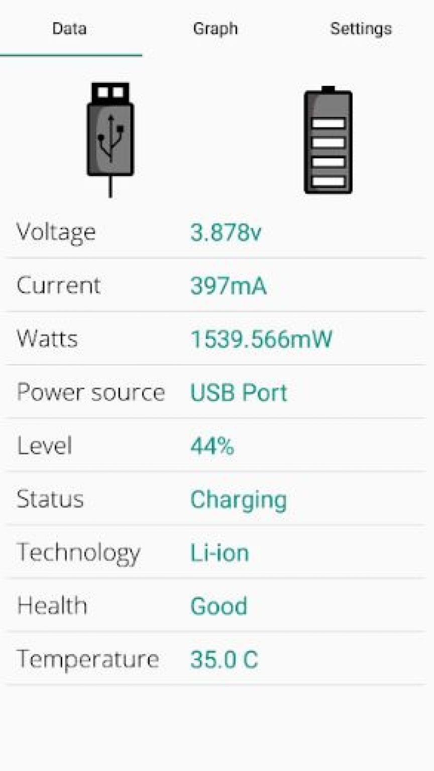 5 Best Battery Analyzer Apps for Android & iOS | Freeappsforme - Free ...