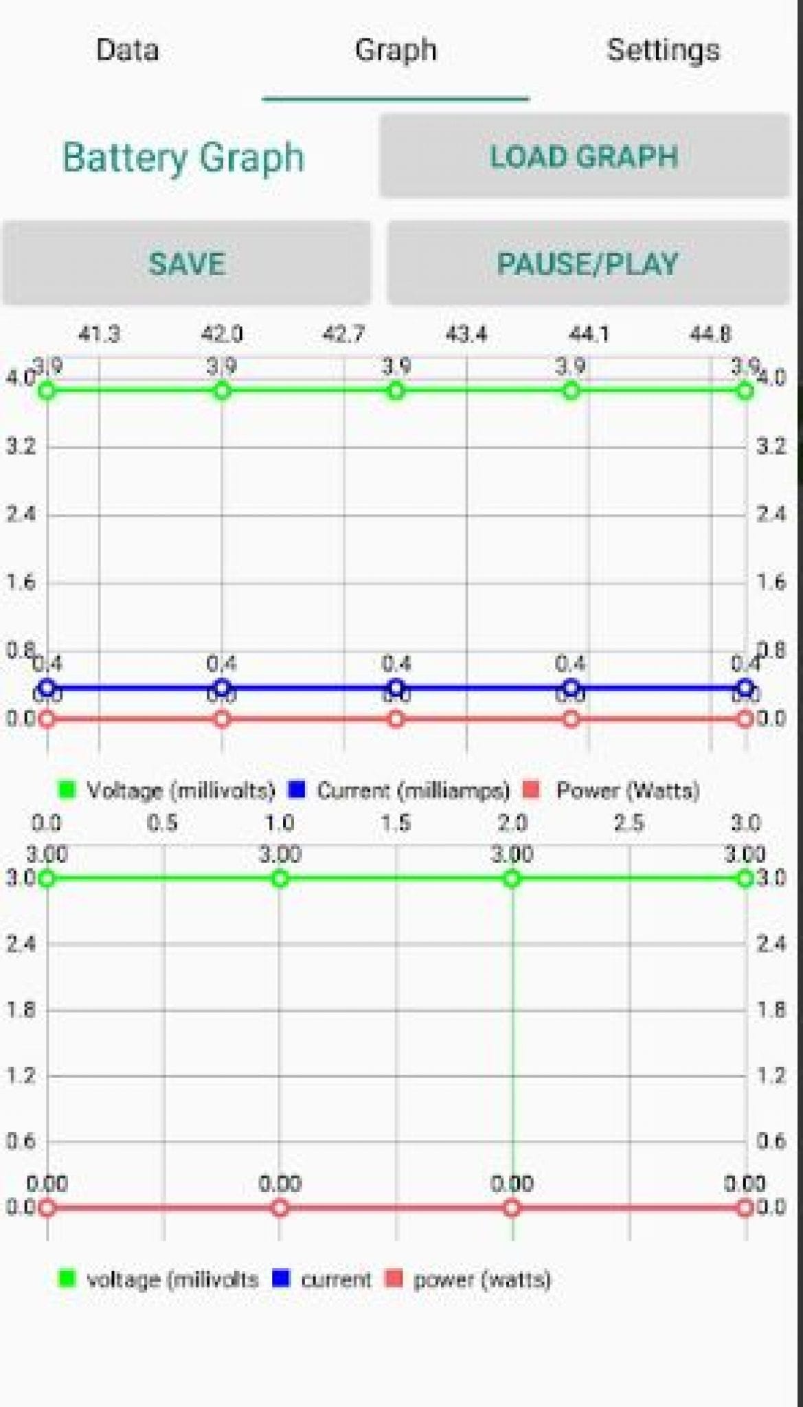 5 Best Battery Analyzer Apps for Android & iOS | Freeappsforme - Free ...