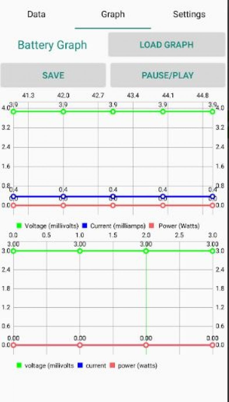 5 Best Battery Analyzer Apps for Android & iOS | Freeappsforme - Free ...