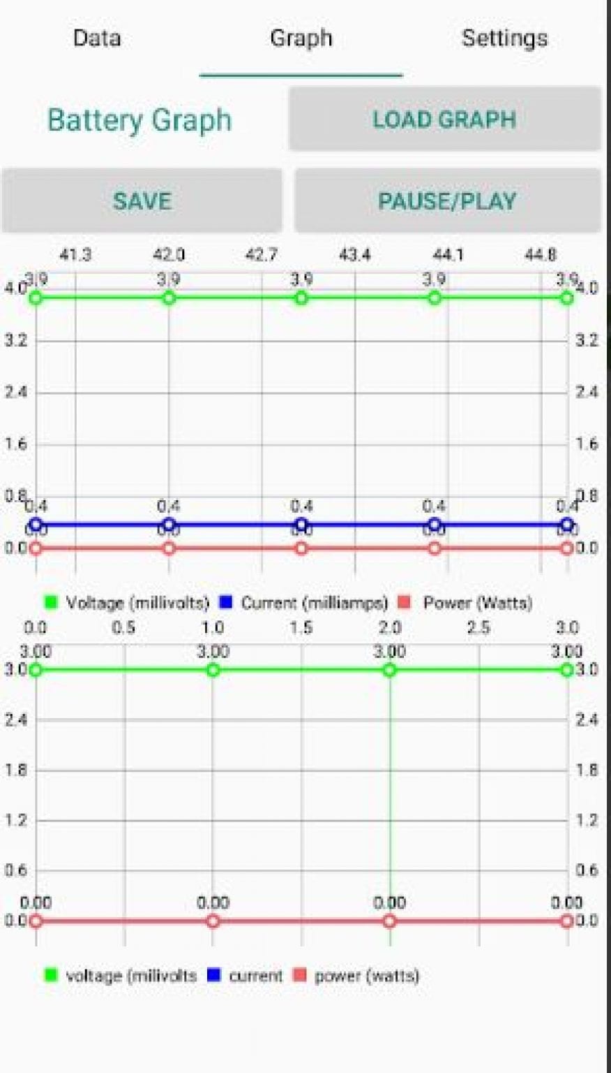 5 Best Battery Analyzer Apps for Android & iOS | Freeappsforme - Free ...