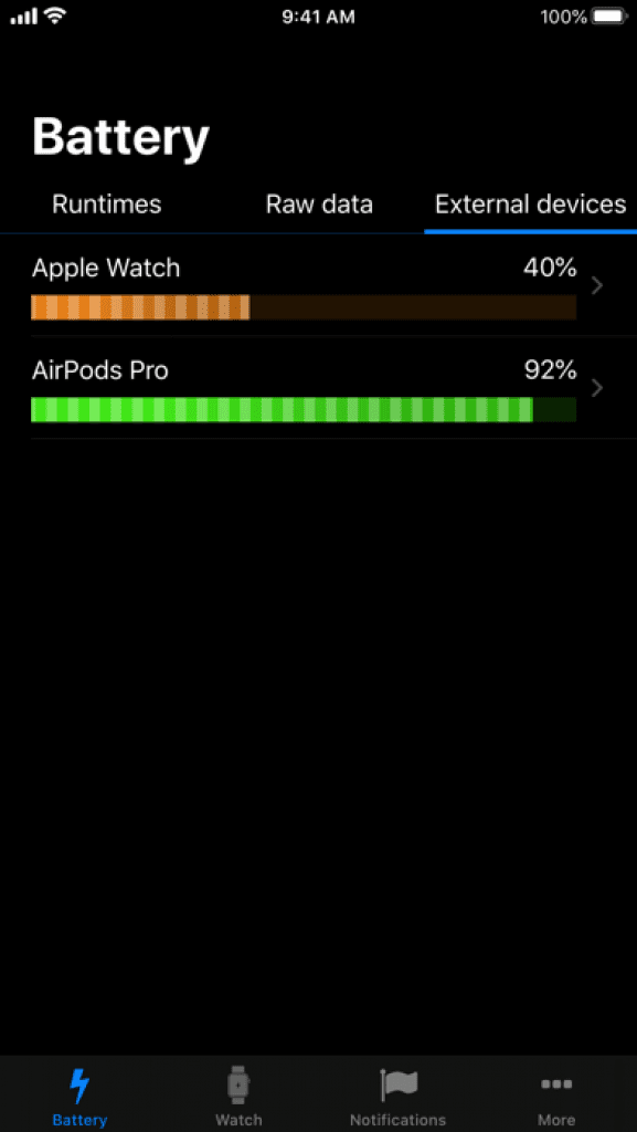 5 Best Battery Analyzer Apps for Android & iOS | Free apps for Android ...
