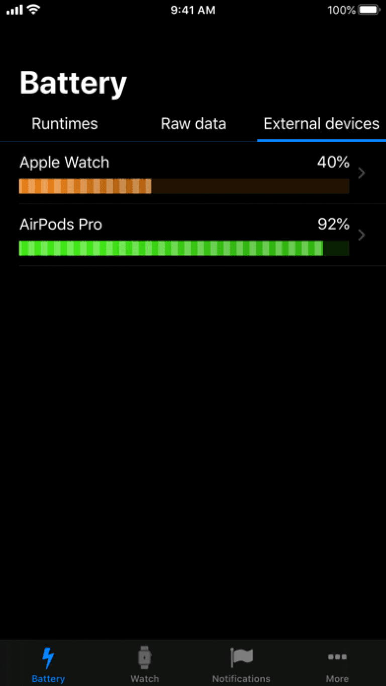 5 Best Battery Analyzer Apps for Android & iOS | Free apps for Android ...