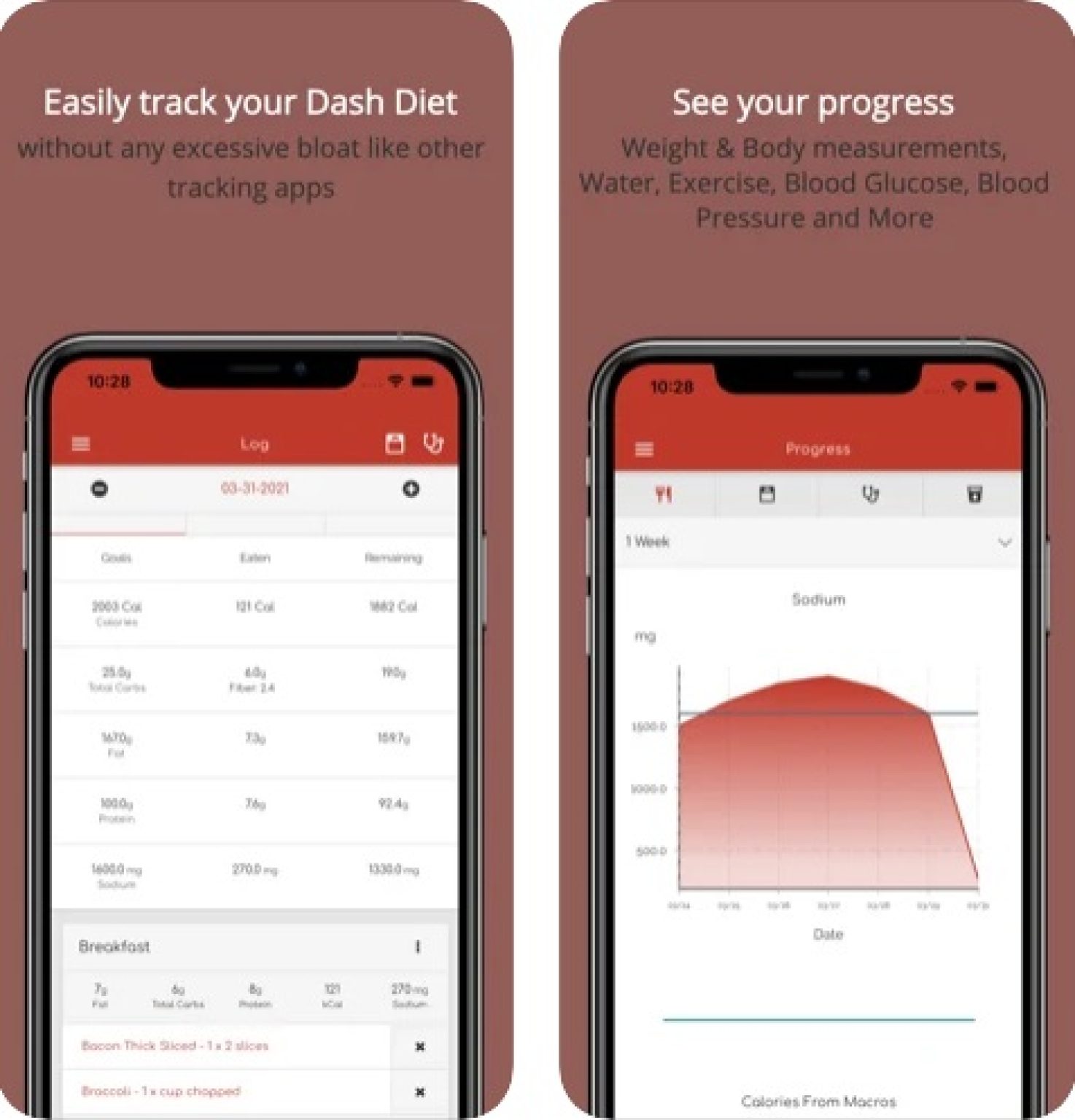 7 Best DASH Diet Apps for Android & iOS | Free apps for Android and iOS
