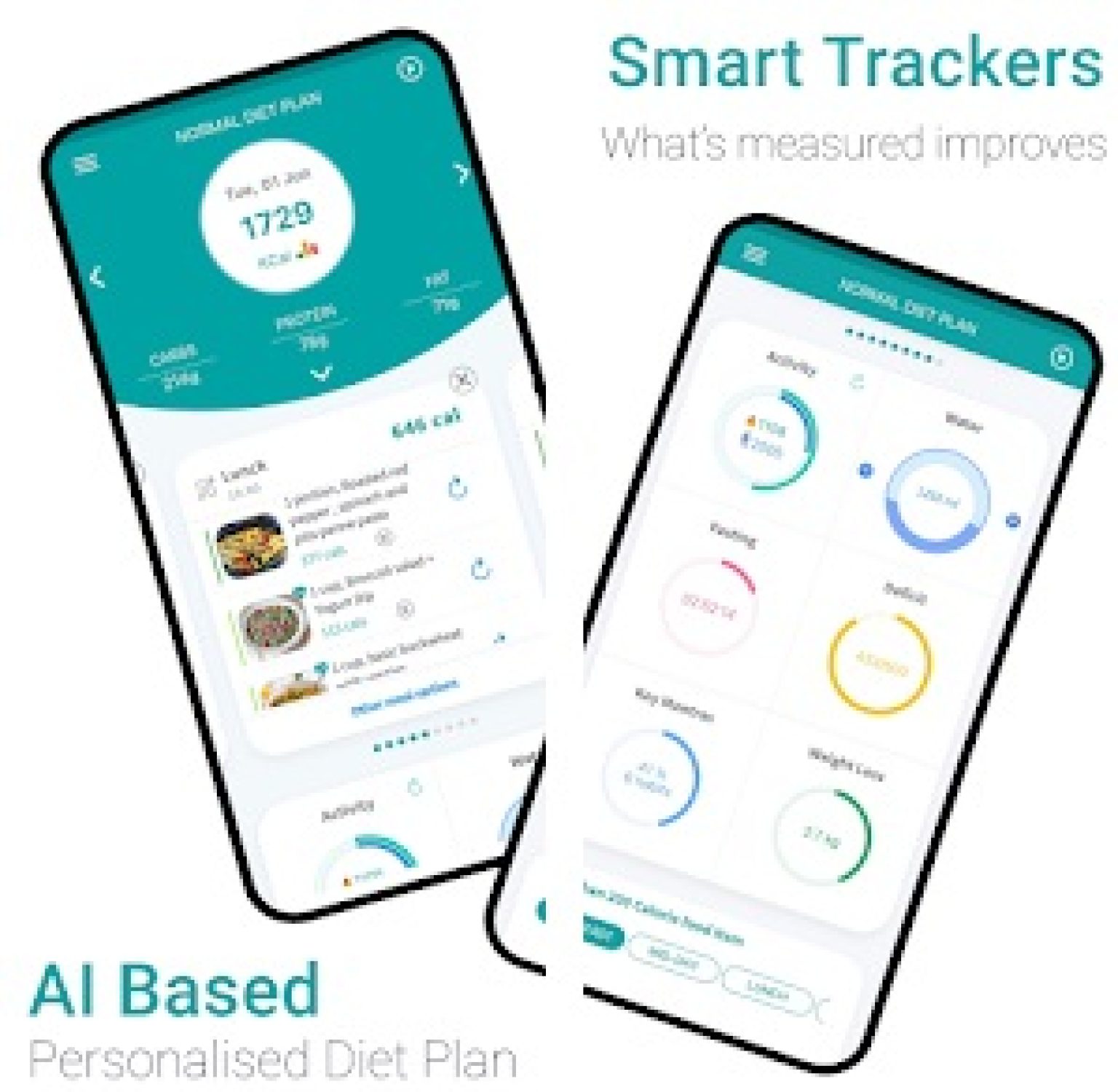 7 Best DASH Diet Apps for Android & iOS | Free apps for Android and iOS