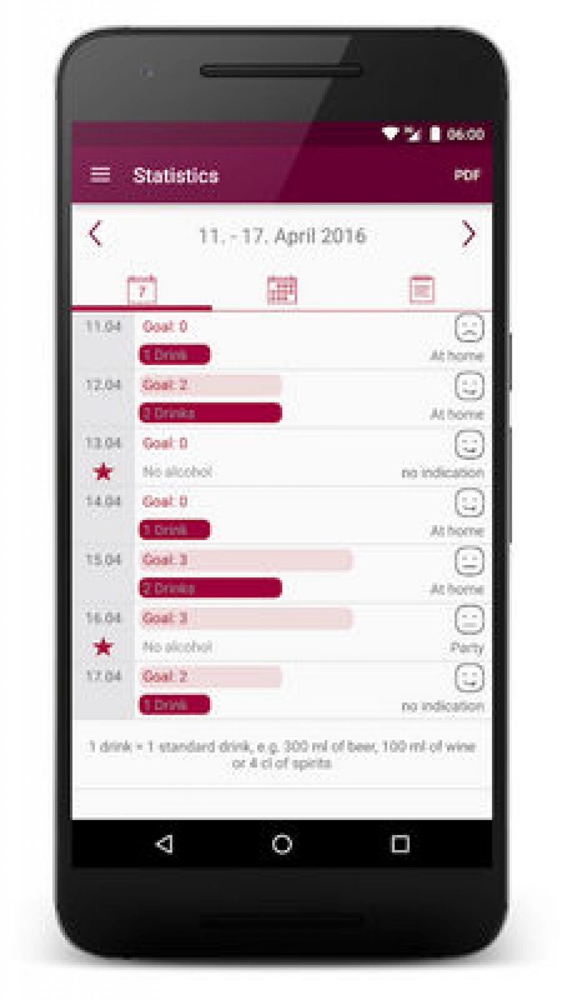 9 Free Alcohol Unit Calculator Apps for Android & iOS | Free apps for ...