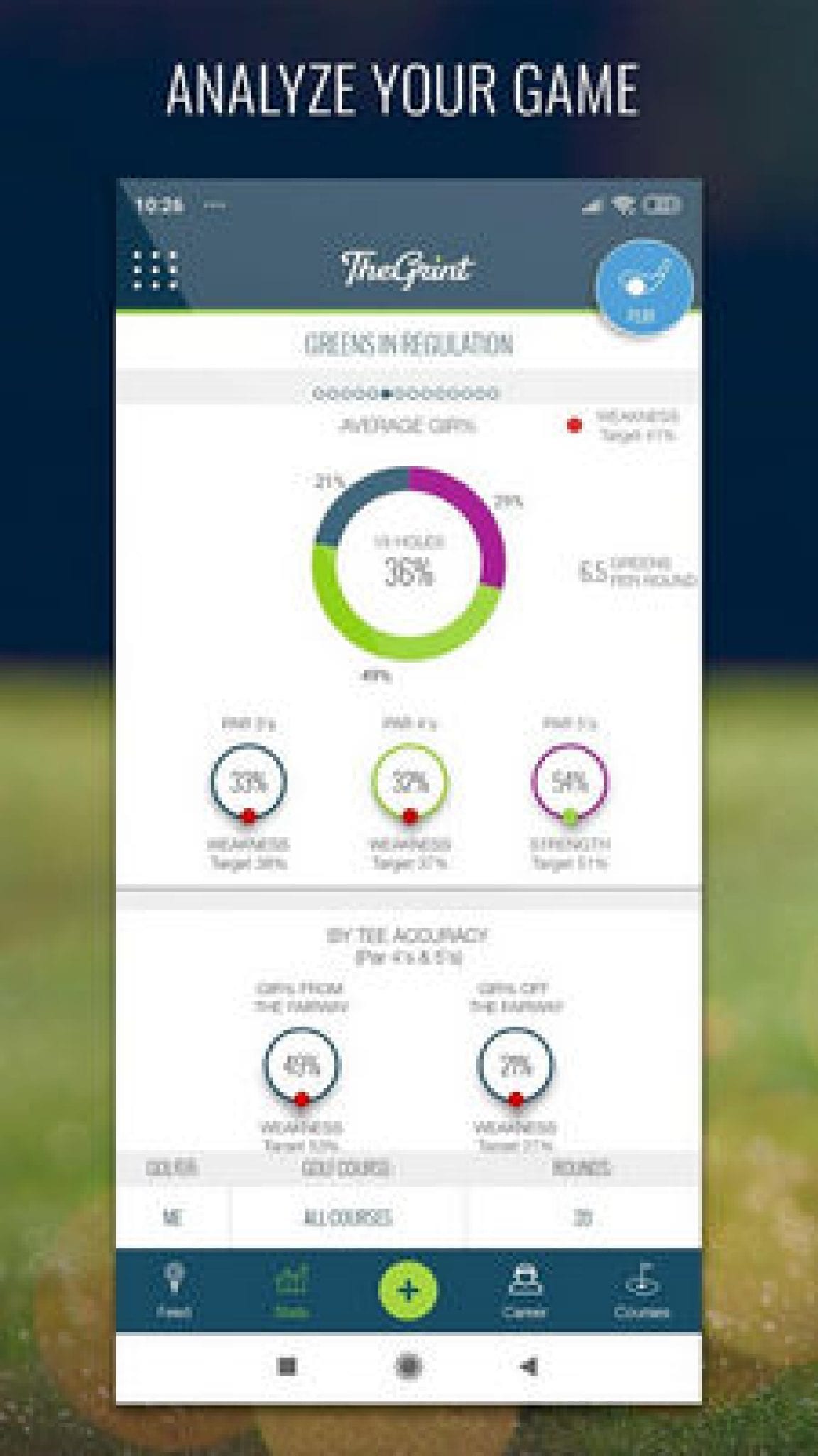 7 Free Apps to Calculate Golf Handicap | Freeappsforme - Free apps for ...