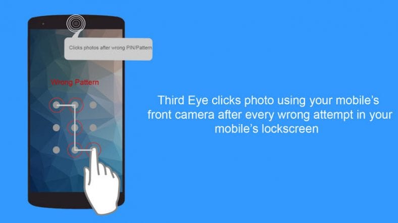 11 Best Intruder Selfie Apps for Android & iOS (Security Apps) | Free ...
