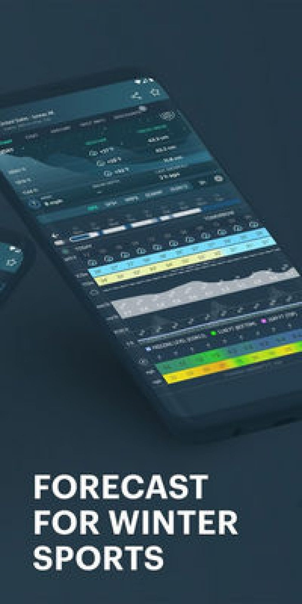 6 Best Wind Speed Measurement Apps for Android & iOS | Free apps for ...
