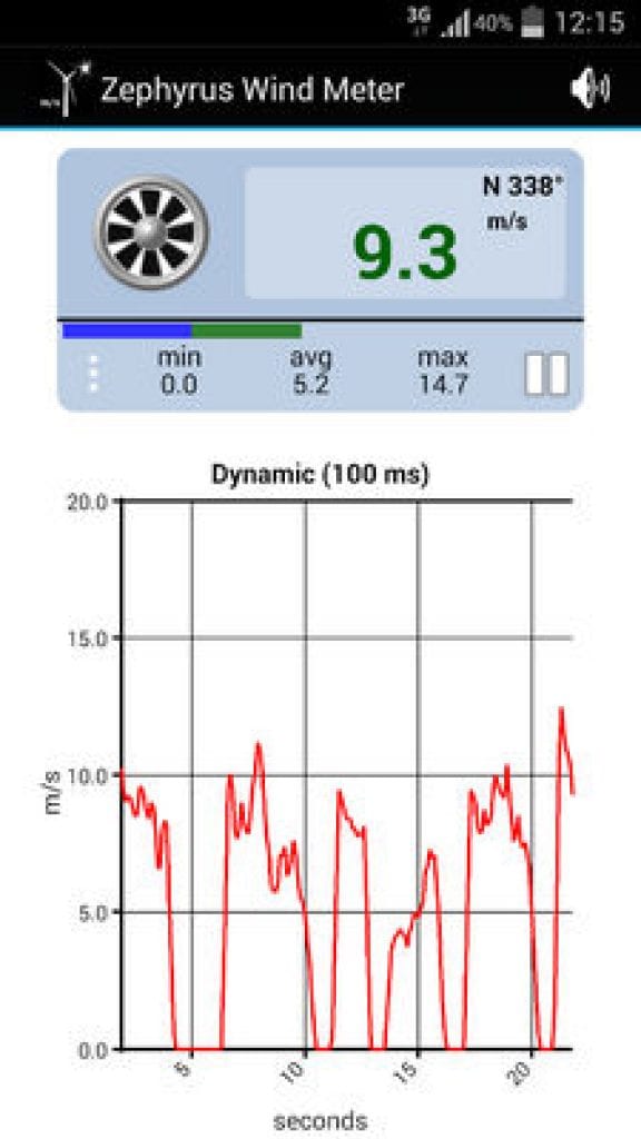 6 Best Wind Speed Measurement Apps for Android & iOS | Free apps for ...
