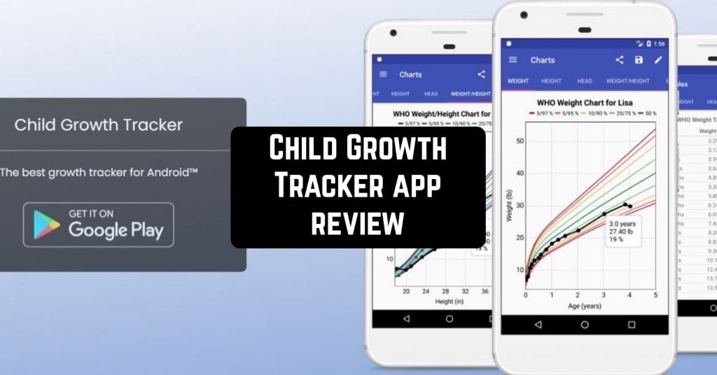 Child Growth Tracker App Review | Freeappsforme - Free apps for Android ...