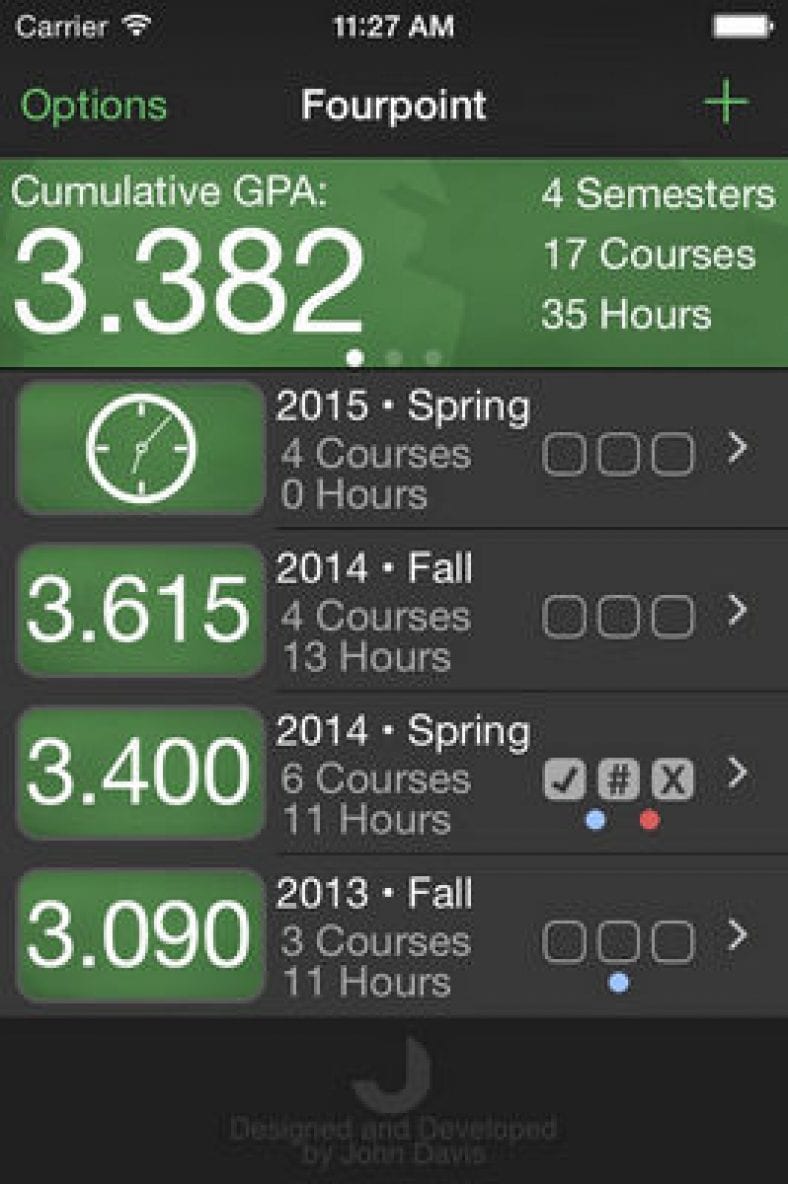 9 Free GPA Calculator Apps for Android & iOS | Freeappsforme - Free ...