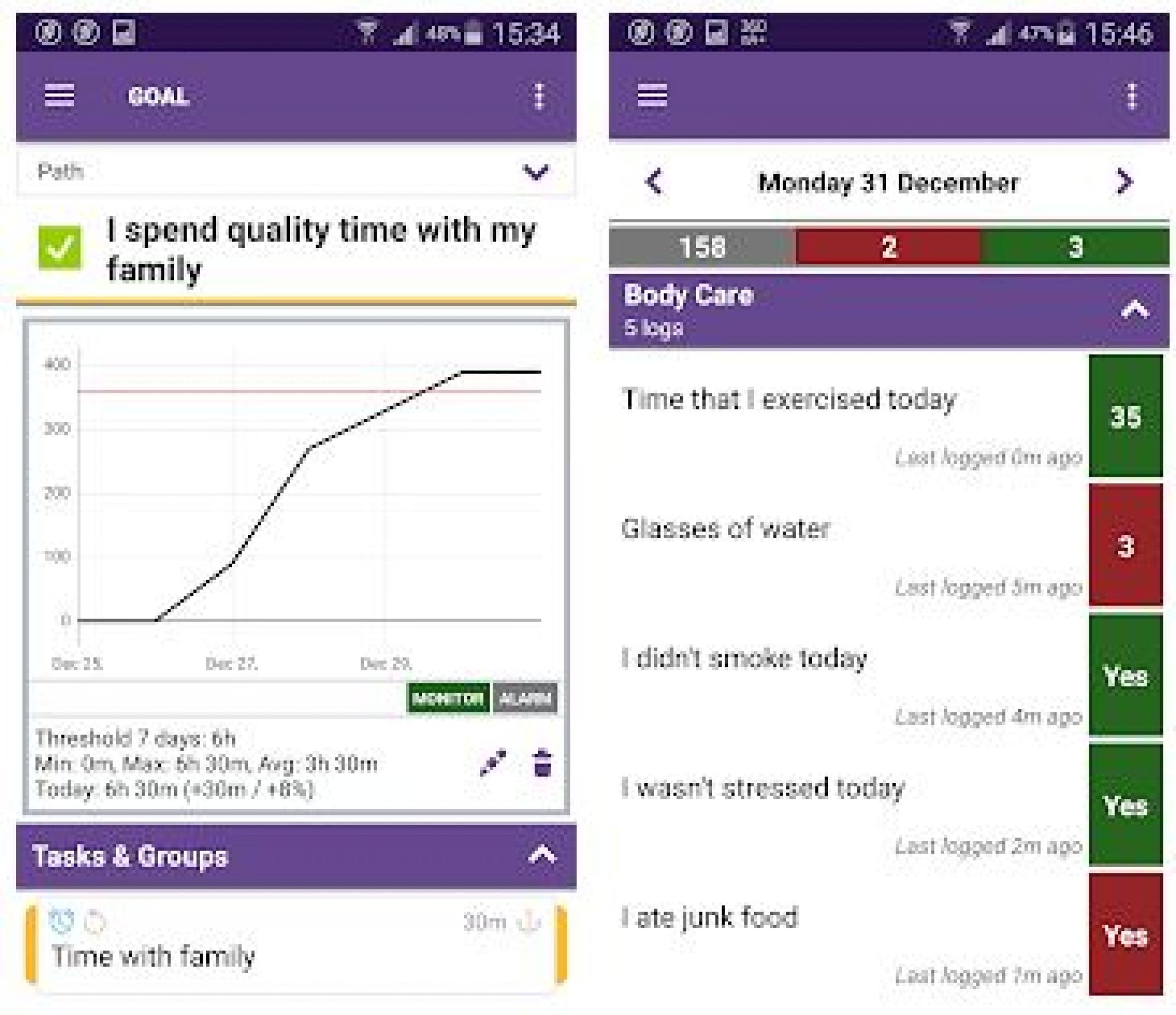 Goalist: Daily Planner, To-Do, Time & Goal Tracker App Review ...