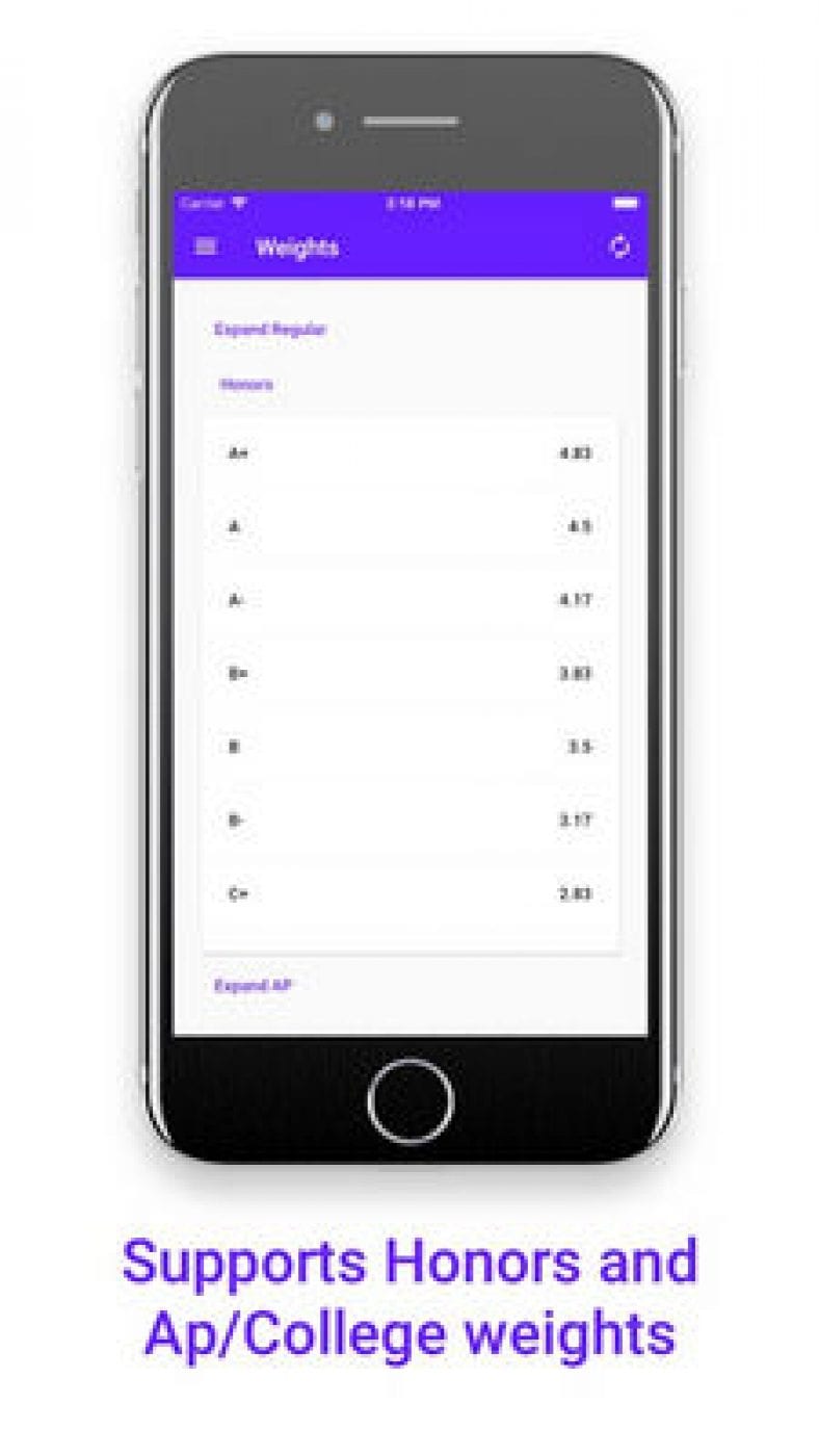 9 Free GPA Calculator Apps for Android & iOS | Freeappsforme - Free ...