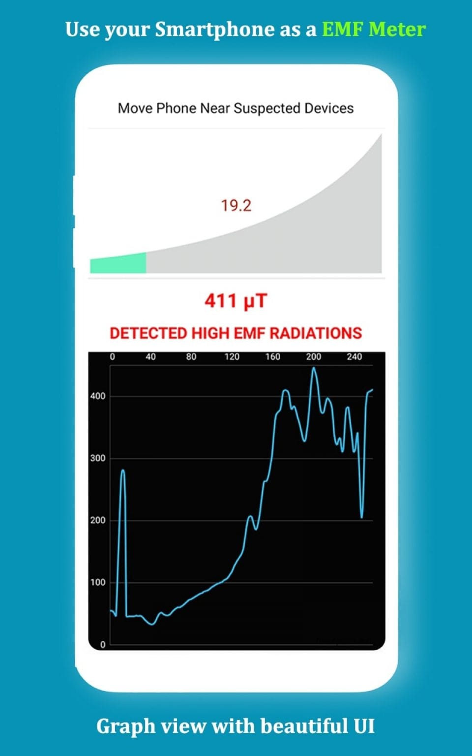 11 Free EMF Detector Apps for Android & iOS | Free apps for Android and iOS