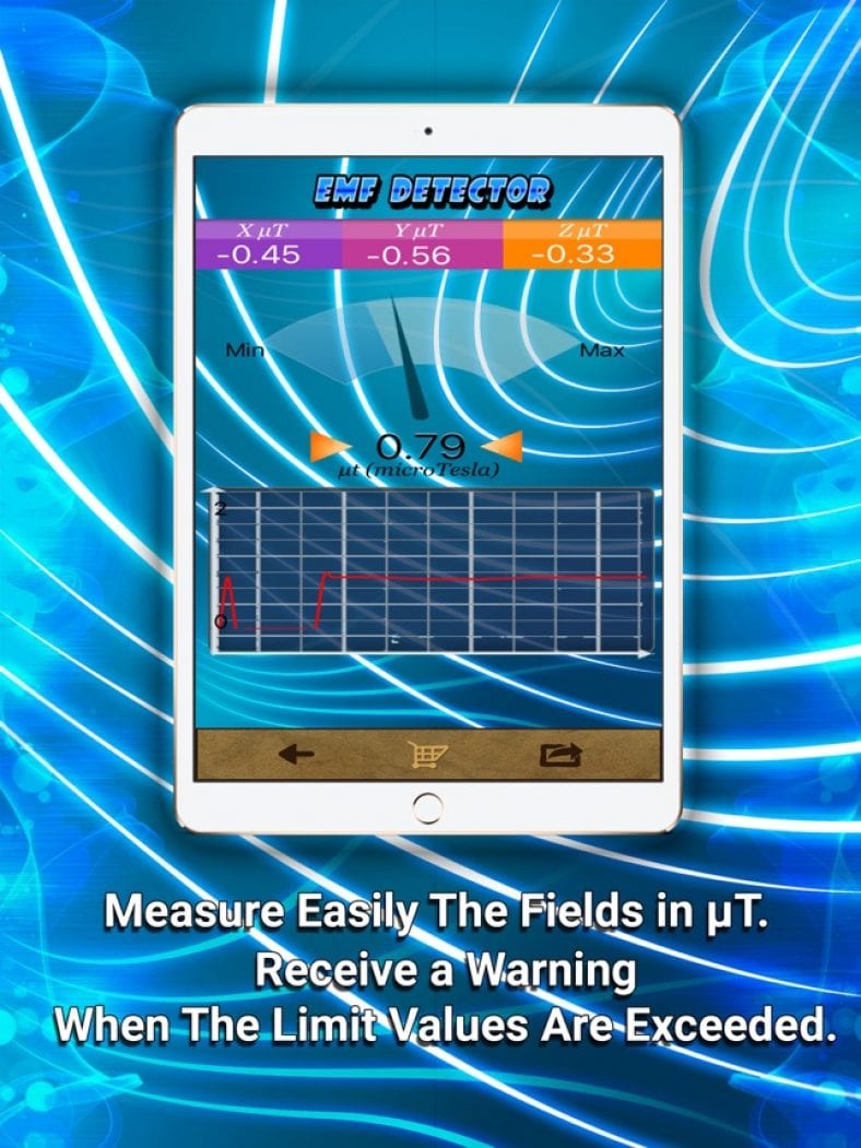 11 Free EMF Detector Apps for Android & iOS | Free apps for Android and iOS
