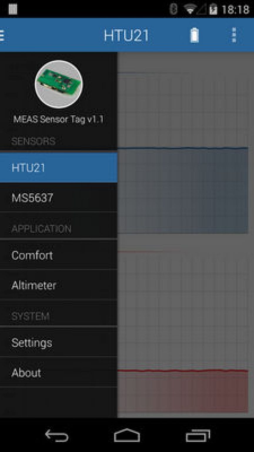 7 Best Apps to Measure Humidity in House (Android & iOS) | Free apps ...