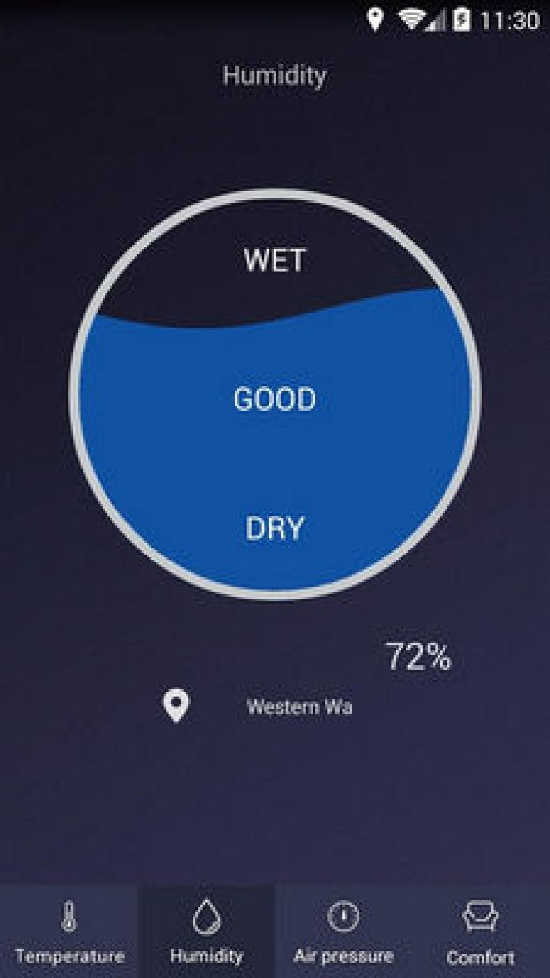 7 Best Apps to Measure Humidity in House (Android & iOS) | Free apps ...