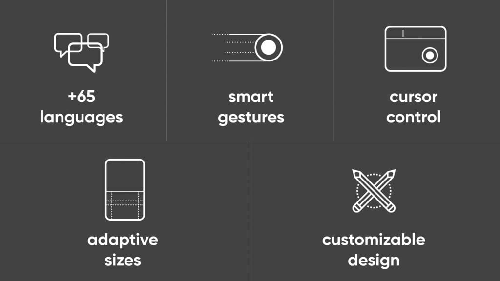 9 Best GIF Keyboard Apps for Android & iOS | Free apps for Android and iOS
