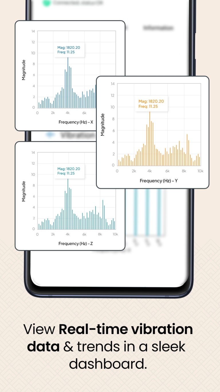 13 Best Apps to Measure Humidity in House (Android & iOS ...