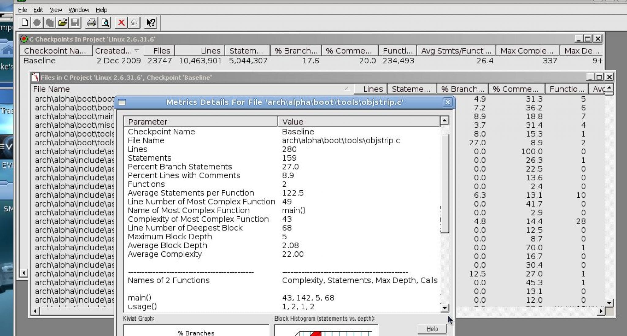 SourceMonitor Software Review | Freeappsforme - Free apps for Android and iOS