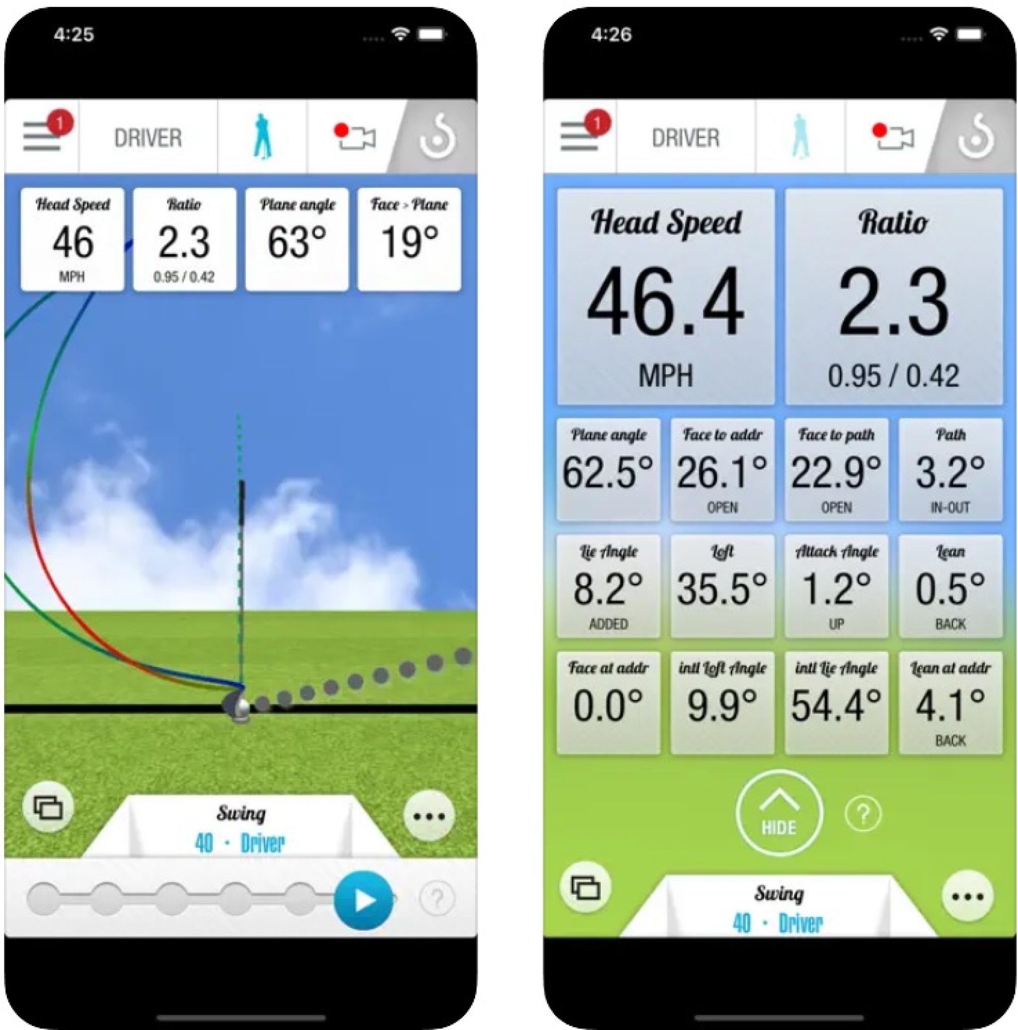 9 Best Clubhead Speed Apps for Android & iOS | Freeappsforme - Free ...