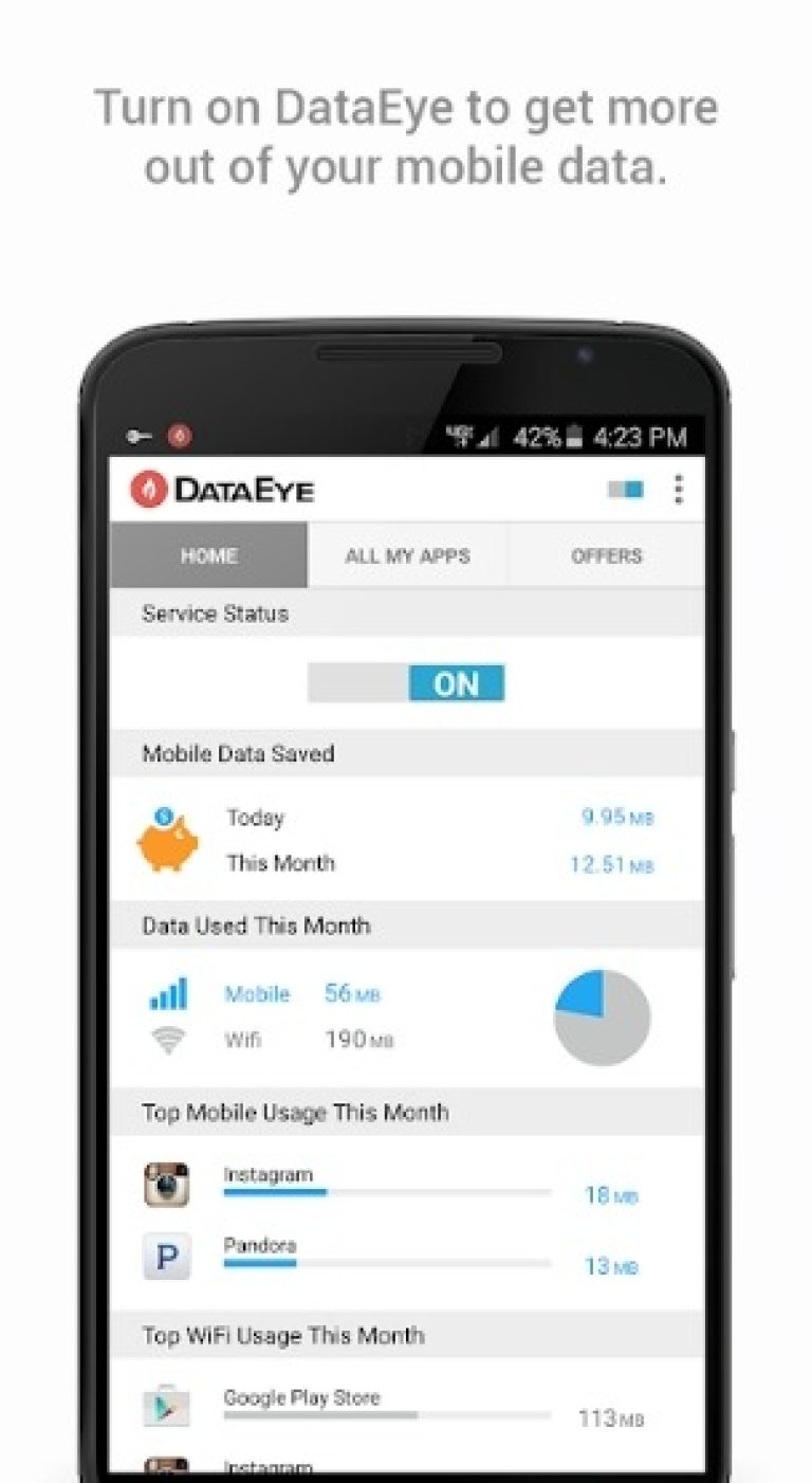 9 Best Data Saving Apps for Android | Free apps for Android and iOS