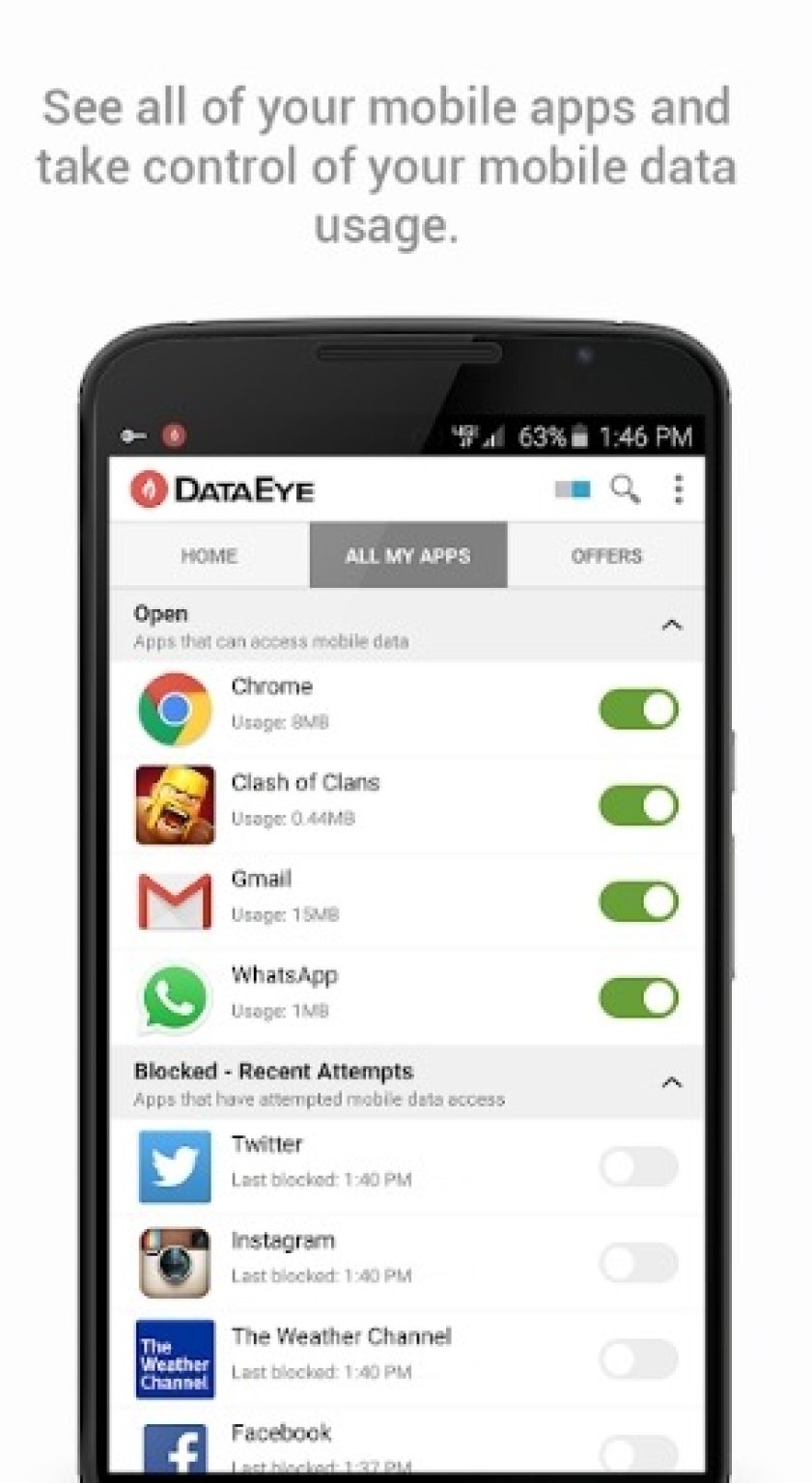 9 Best Data Saving Apps for Android | Free apps for Android and iOS