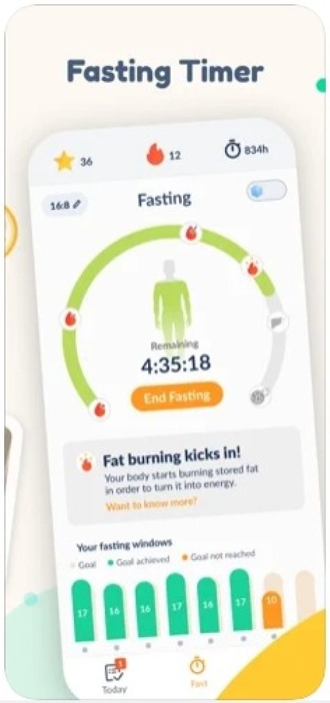 11 Best Intermittent Fasting Apps in 2025 (Android & iOS ...