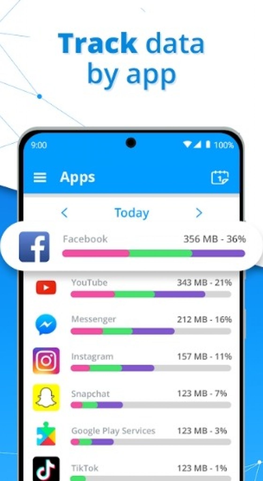 9 Best Data Saving Apps for Android | Free apps for Android and iOS