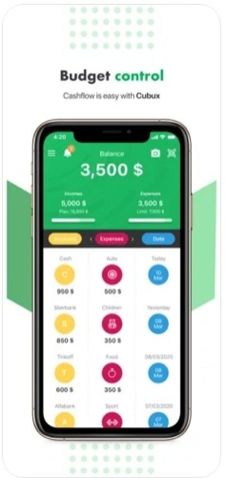 11 Best Family Budget Apps in 2022 for Android & iOS | Free apps for ...
