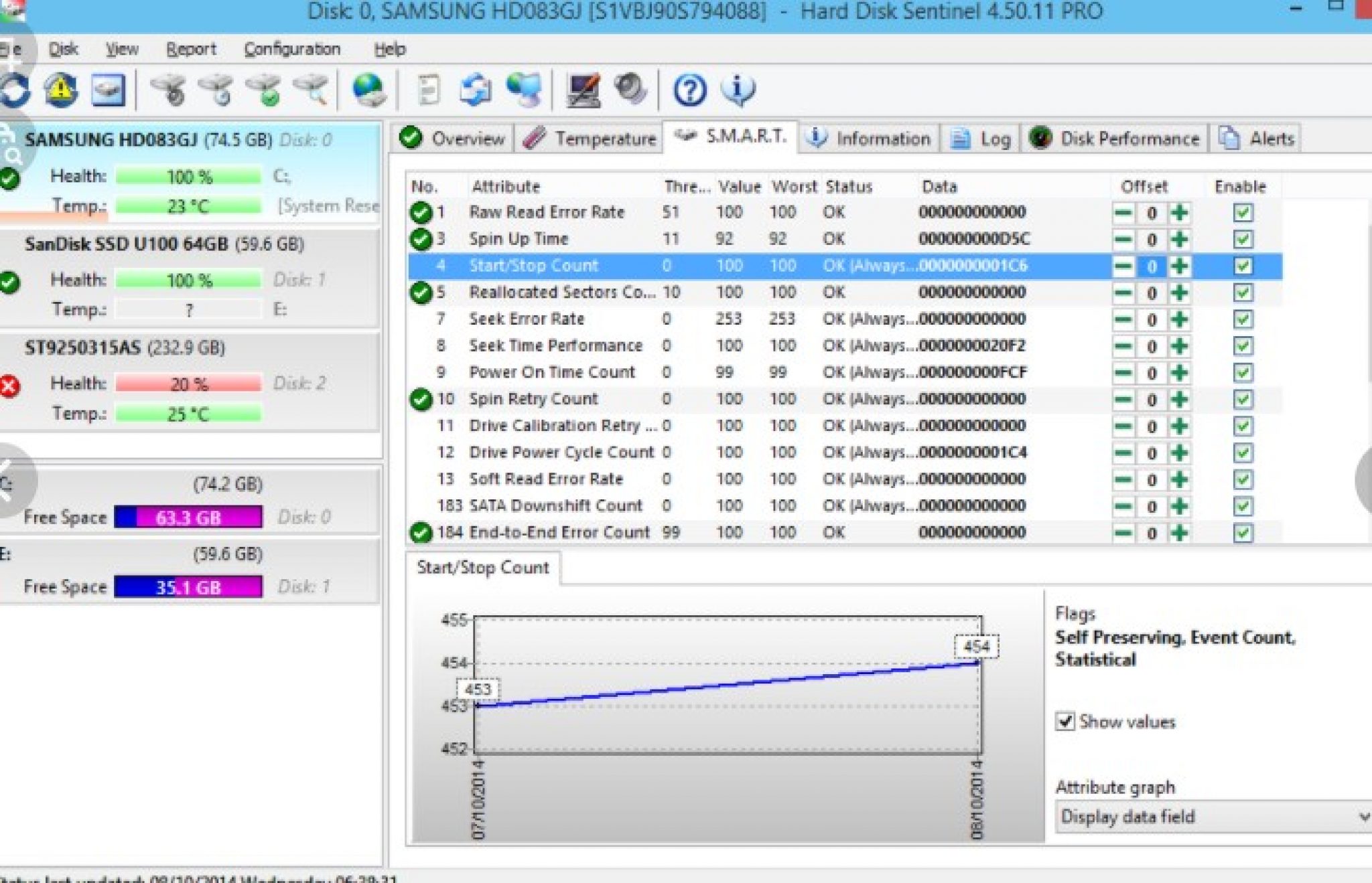 Hard Disk Sentinel Professional Software Review | Freeappsforme - Free ...