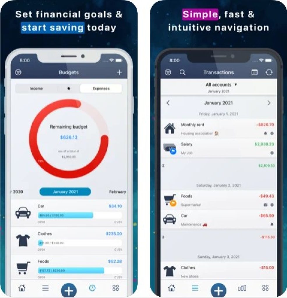 MoneyStats App Review | Freeappsforme - Free apps for Android and iOS