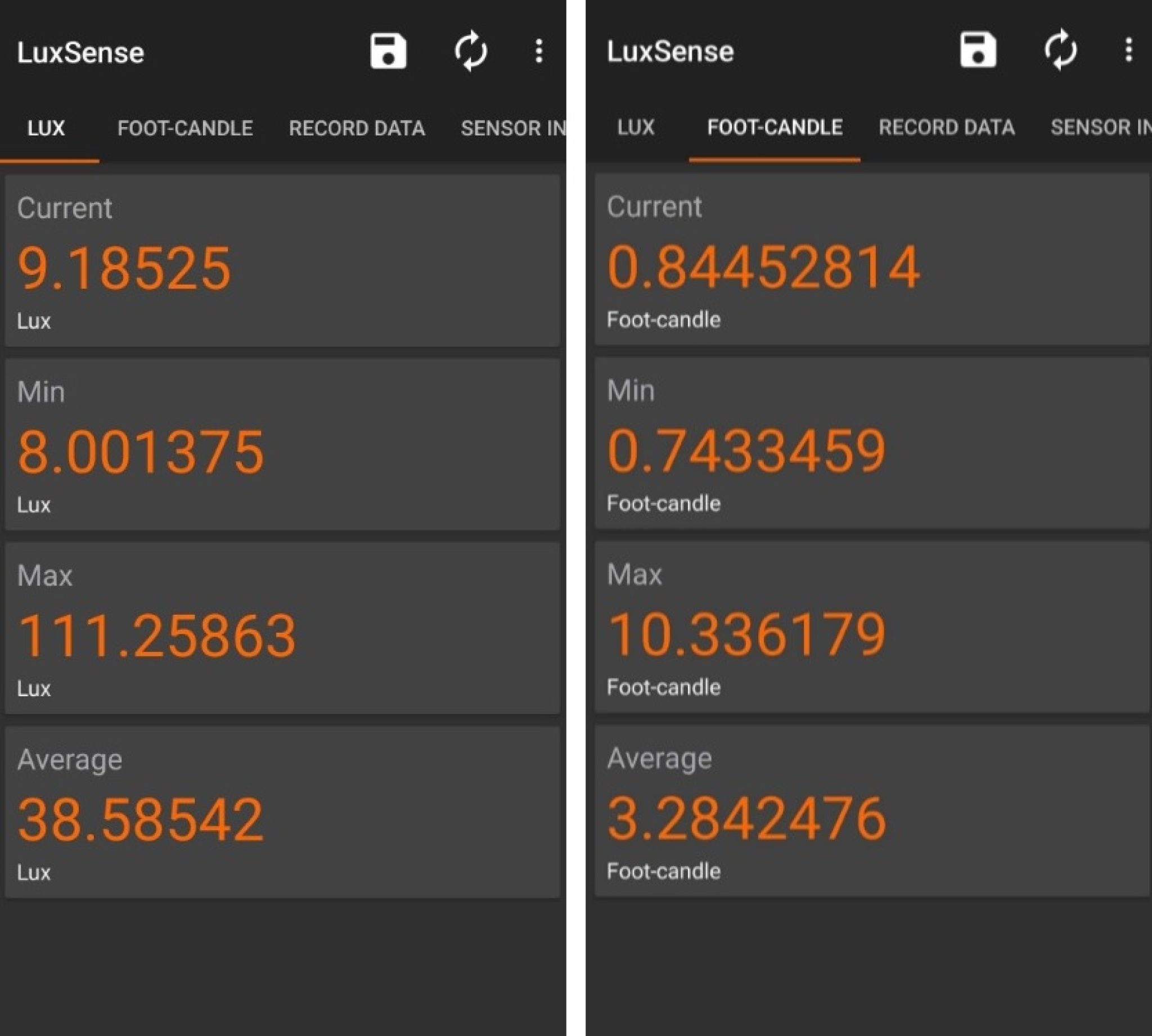 9 Best Lux Meter Apps in 2025 for Android & iOS | Freeappsforme - Free ...