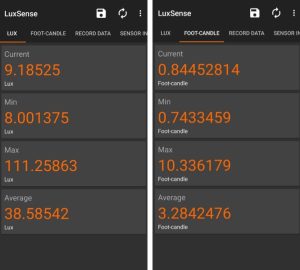 9 Best Lux Meter Apps in 2025 for Android & iOS | Freeappsforme - Free apps for Android and iOS