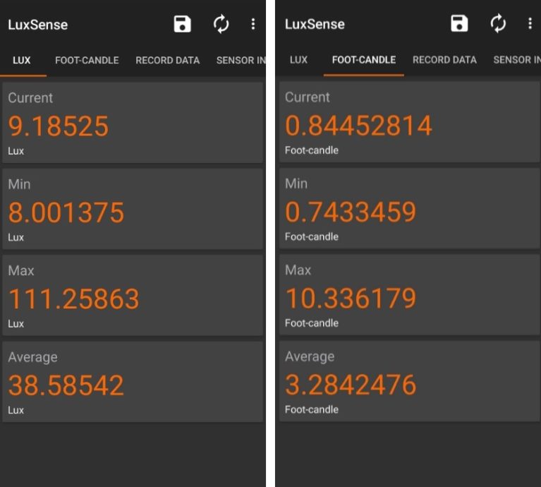 9 Best Lux Meter Apps in 2026 for Android & iOS | Freeappsforme - Free ...