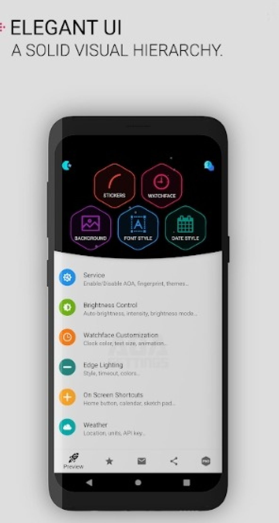 9 Best Screen Border Lights Apps for Android | Free apps for Android ...