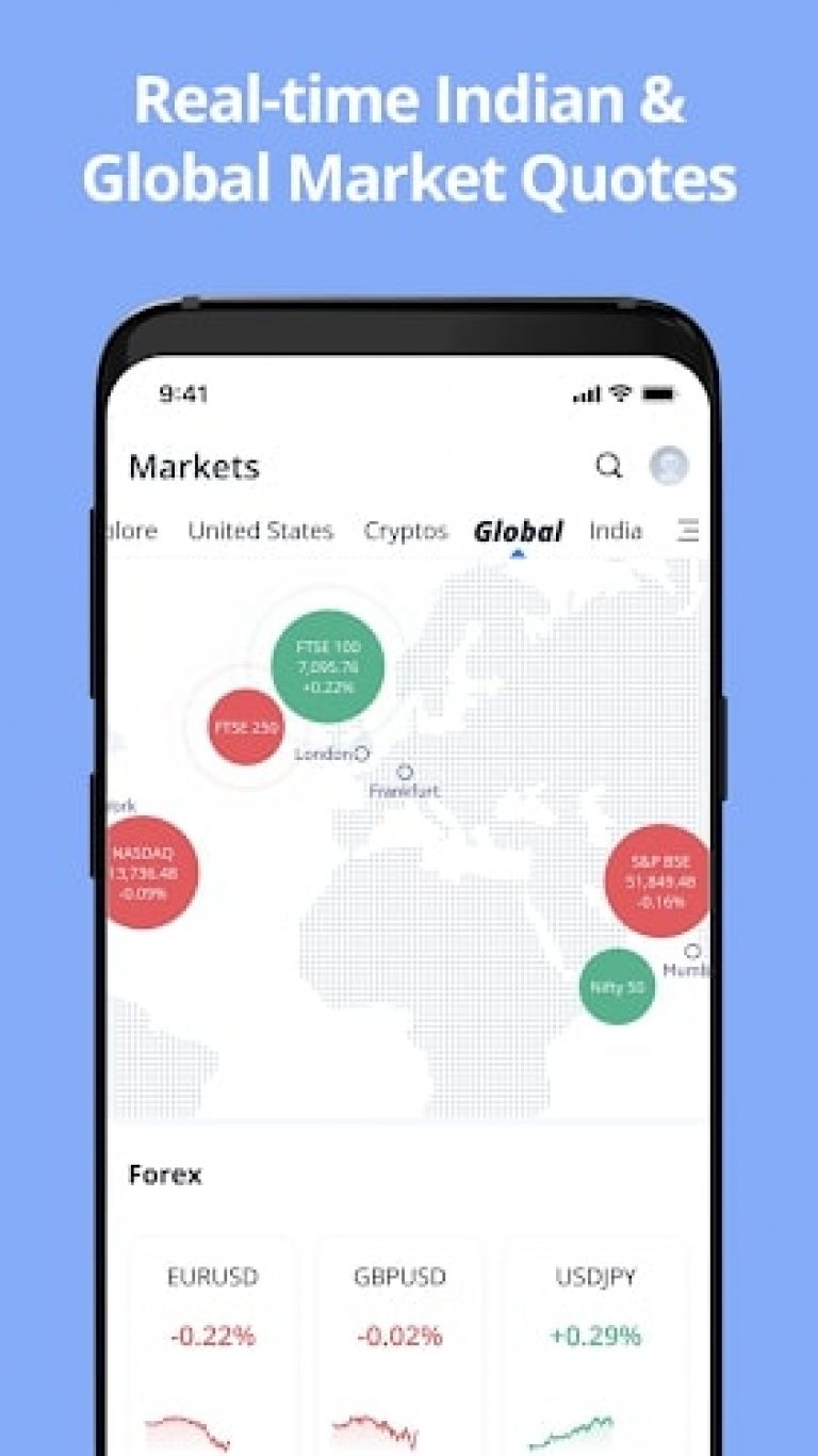 7 Best Real-Time Stock Price Apps in 2025 for Android & iOS ...